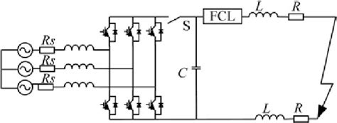 Current Limiting Device Download Scientific Diagram