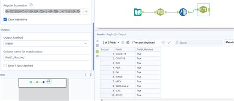 Regex Pattern For A Slected Criteria Alteryx Community