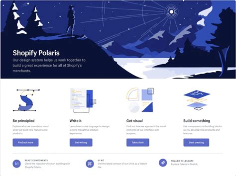 Exploring Shopify Polaris Design System For App Development