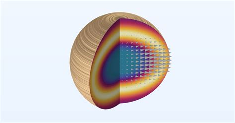 Optimization Module Updates Comsol® 6 3 Release Highlights