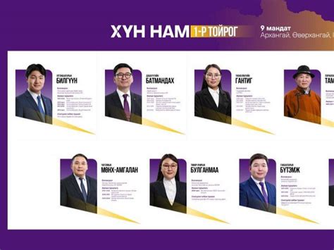 ХҮН намаас 1 р тойрогт загвар өмсөгч О Билгүүн эдийн засагч Д Батмандах малчин П Тамир нар нэр