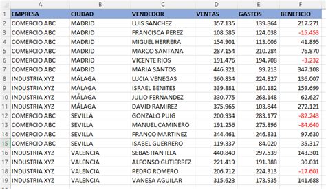 Los SUBTOTALES En Excel Tutorial Excel