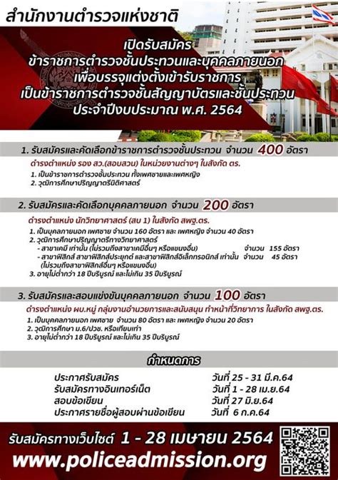 สำนักงานตำรวจแห่งชาติเปิดรับสมัคร ข้าราชการตำรวจชั้นประทวน และบุคคลภายนอก สถานีโทรทัศน์
