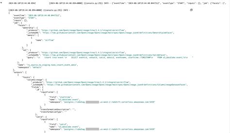 Amazon Datazone Introduces Openlineage Compatible Data Lineage
