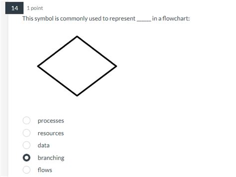Solved This Symbol Is Commonly Used To Represent In A Chegg