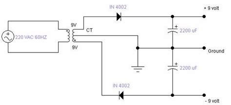 Gambar Skema Trafo Ct Rekomendid