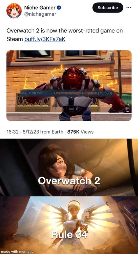Overwatch 2 Rule 34 Overwatch 2 Know Your Meme