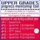 Upper Grades Progress Monitoring Tool For SLPs Analogies By Kelly Conover