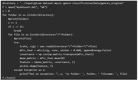 Classification Of Music Genre Using Knn 360digitmg