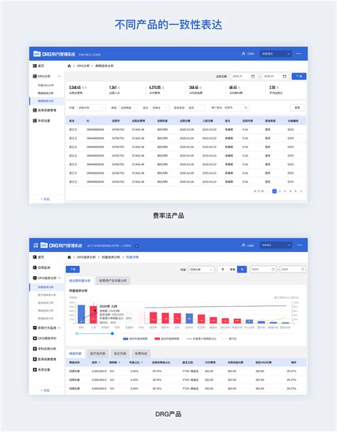 B端组件库超实用总结 人人都是产品经理