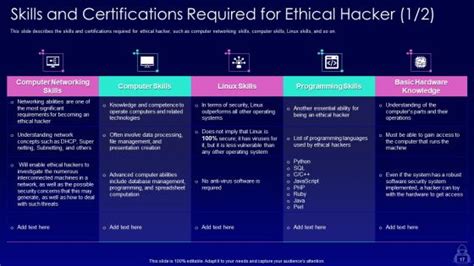 Ethical Hacking It Powerpoint Presentation Slides Presentation Graphics Presentation