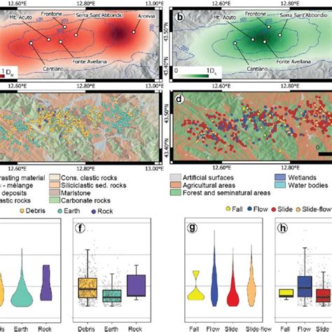 A Relative Density Of Landslide Number D N And B Of Landslide Size Download Scientific
