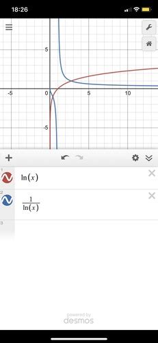 Tests For Series Flashcards Quizlet Tests For Series Flashcards Quizlet