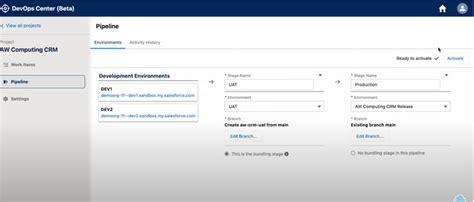 How To Configure Salesforce Devops Center Salesforce Devops
