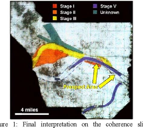 Figure 1 From Active Learning Algorithms In Seismic Facies Classification Semantic Scholar