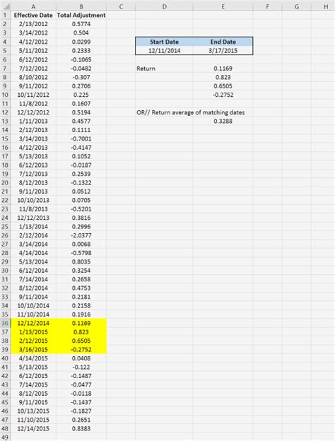 Excel Lookup To Return Multiple Values In Between Date Range Stack Overflow
