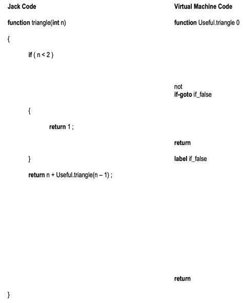 Solved Complete The Hack Virtual Machine Code That Chegg
