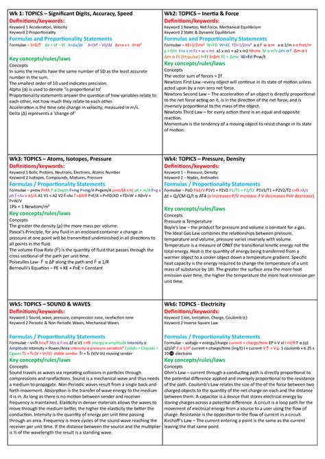 Example Of Meditech Charting At Joan Currie Blog