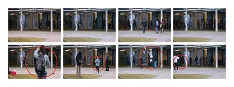 Examples Of Some Events In The Abnormal Event Detection Dataset Download Scientific Diagram