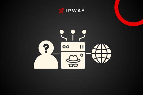 Anonymous Proxies Functionality Explained Ipway