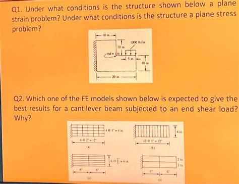Q1 Under What Conditions Is The Structure Shown Below A Plane Strain