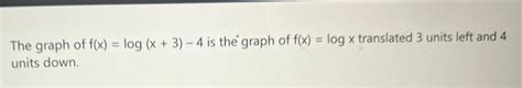 Solved The Graph Of Fxlogx3 4 ﻿is The Graph Of