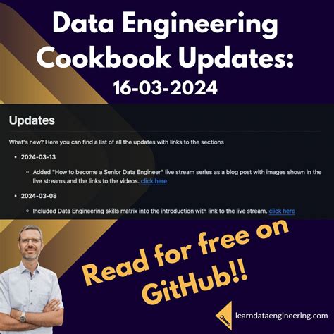 Andreas Kretz On Linkedin Dataengineering Dataengineer Datascience Bigdata Datascientist