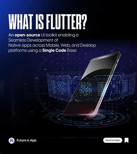 Future Is App On Linkedin Flutterdevelopment Flutterapps Mobileappdev Dartprogramming