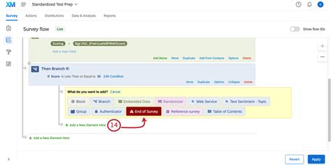Displaying Messages Based On Scoring