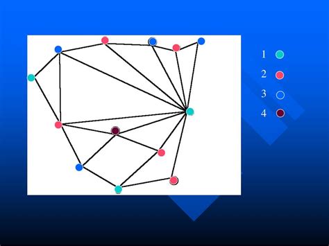 PPT Graph Coloring PowerPoint Presentation Free Download ID 238392