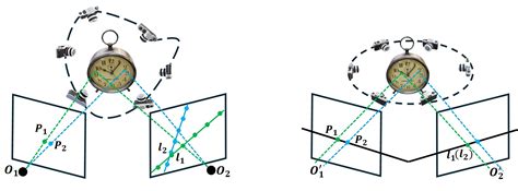 Era3d High Resolution Multiview Diffusion Using Efficient Row Wise Attention