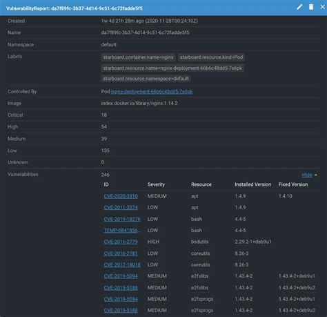 Unveiling Aqua Vulnerability Database
