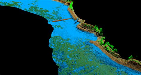 Bathymetric Lidar Field
