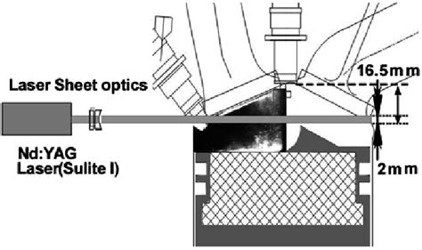 Schematic Diagram Of Visualization Region At Compression Stroke