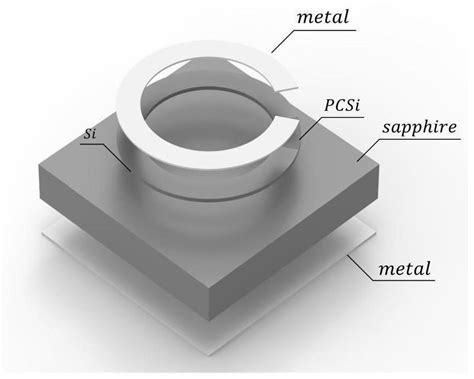 一种基于光电导和c形开口环的毫米波反射型超表面