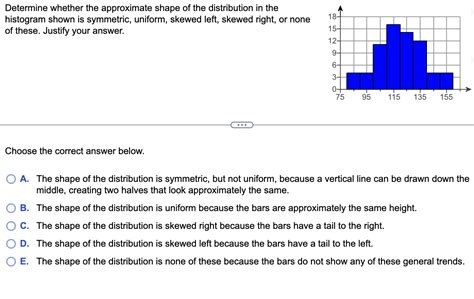 Solved Determine Whether The Approximate Shape Of The Chegg