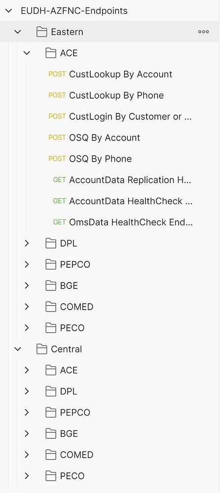 When The Same Sub Folder Is Present Under Multiple Folders Running
