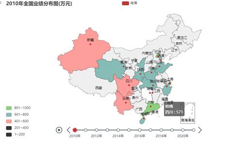 Python笔记:python中的数据透视表 知乎 Python笔记:python中的数据透视表 知乎