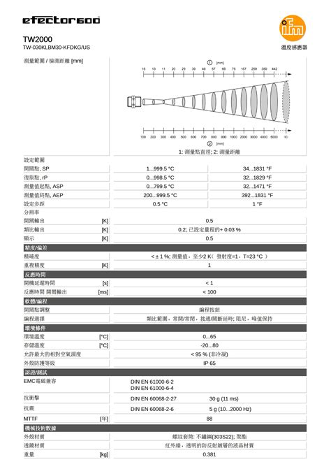 產品介紹 友馨工業控制電子商城
