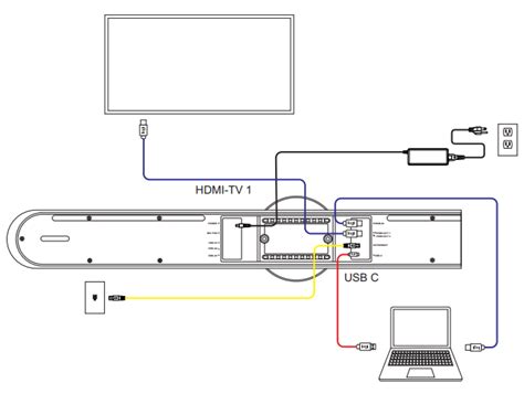 Byod Options With Logitech Byod Or Bring Your Own Device Refers… By Andrew J Mair Design