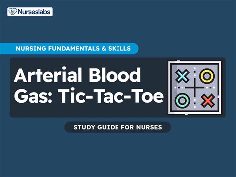 Arterial Blood Gas Shorthand