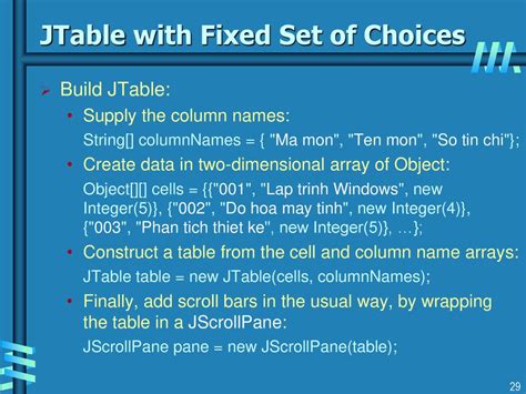 Originals Of Slides And Source Code For Examples Ppt Download