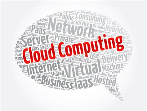 Cloud Computing Message Bubble Word Cloud Collage Technology Concept
