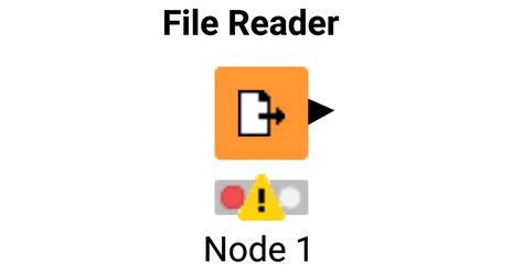Test Knime Community Hub