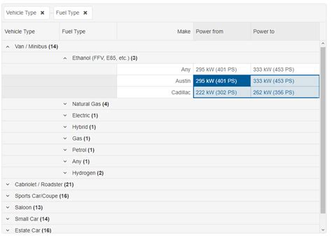 Jqwidgets New Render Mode For Grid Grouping In