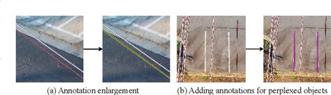 Figure 5 From Xai Enhanced Semantic Segmentation Models For Visual Quality Inspection Semantic