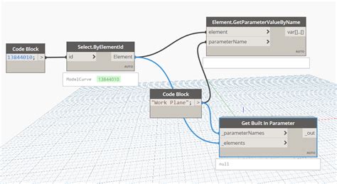 identify the view that area boundary lines are placing on revit dynamo