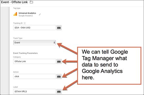 What Is Google Tag Manager And Why Use It The Truth About Google Tag Manager Orbit Media Studios