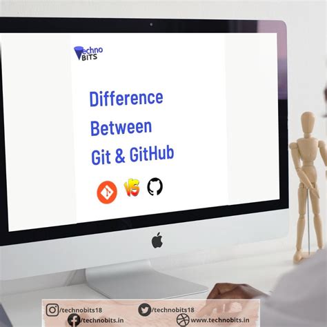 Rushikesh Pande On Linkedin Git Github