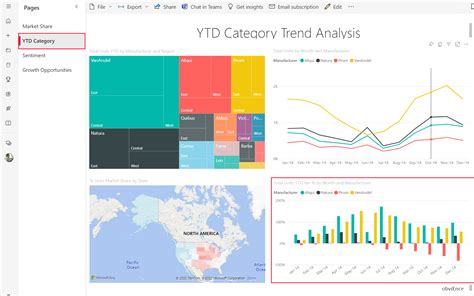 View A Report Power BI Microsoft Learn